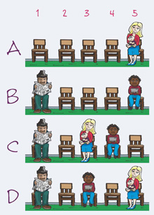 Autism and the Assembly